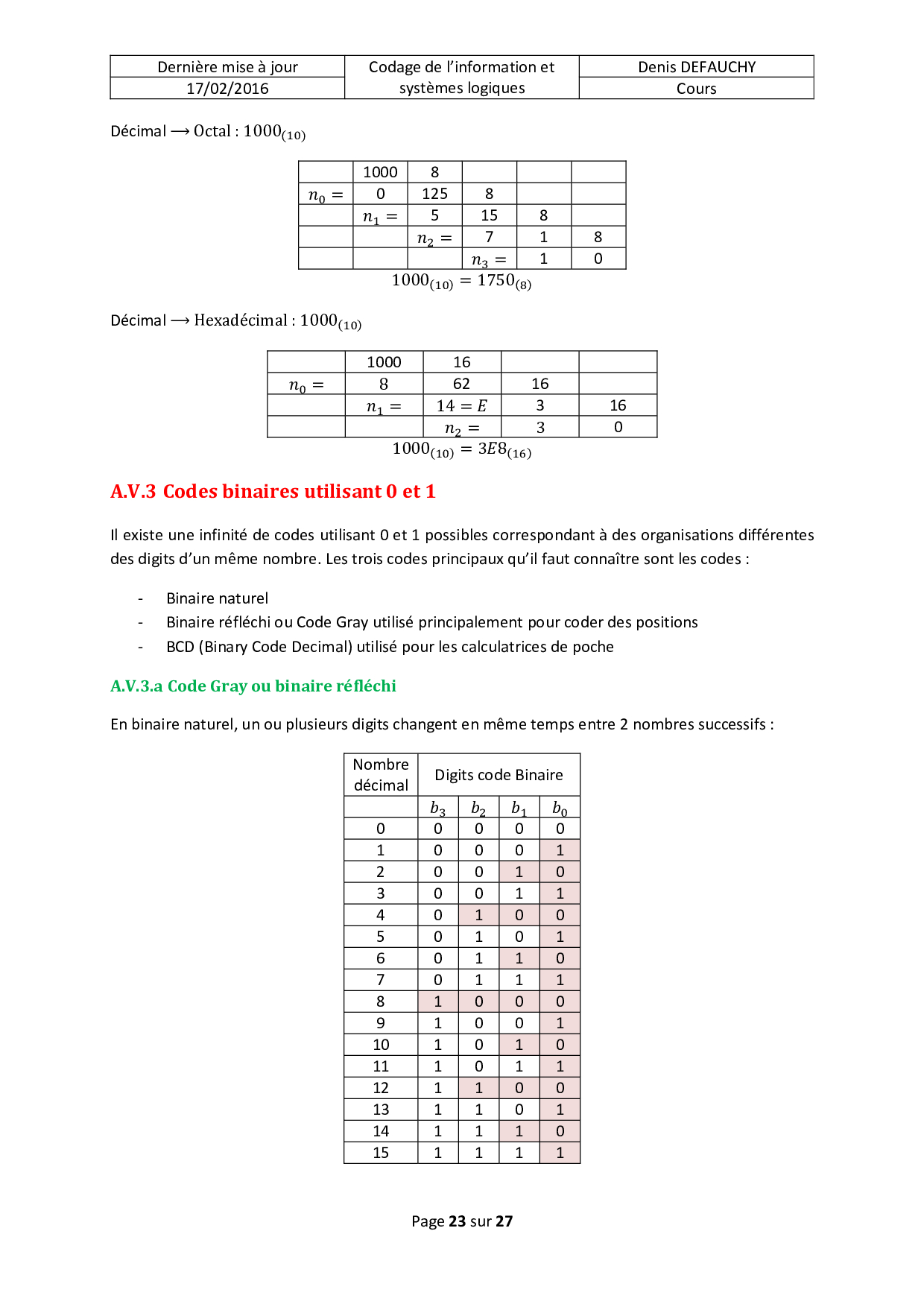Cours : Codage de l’information - AlloSchool