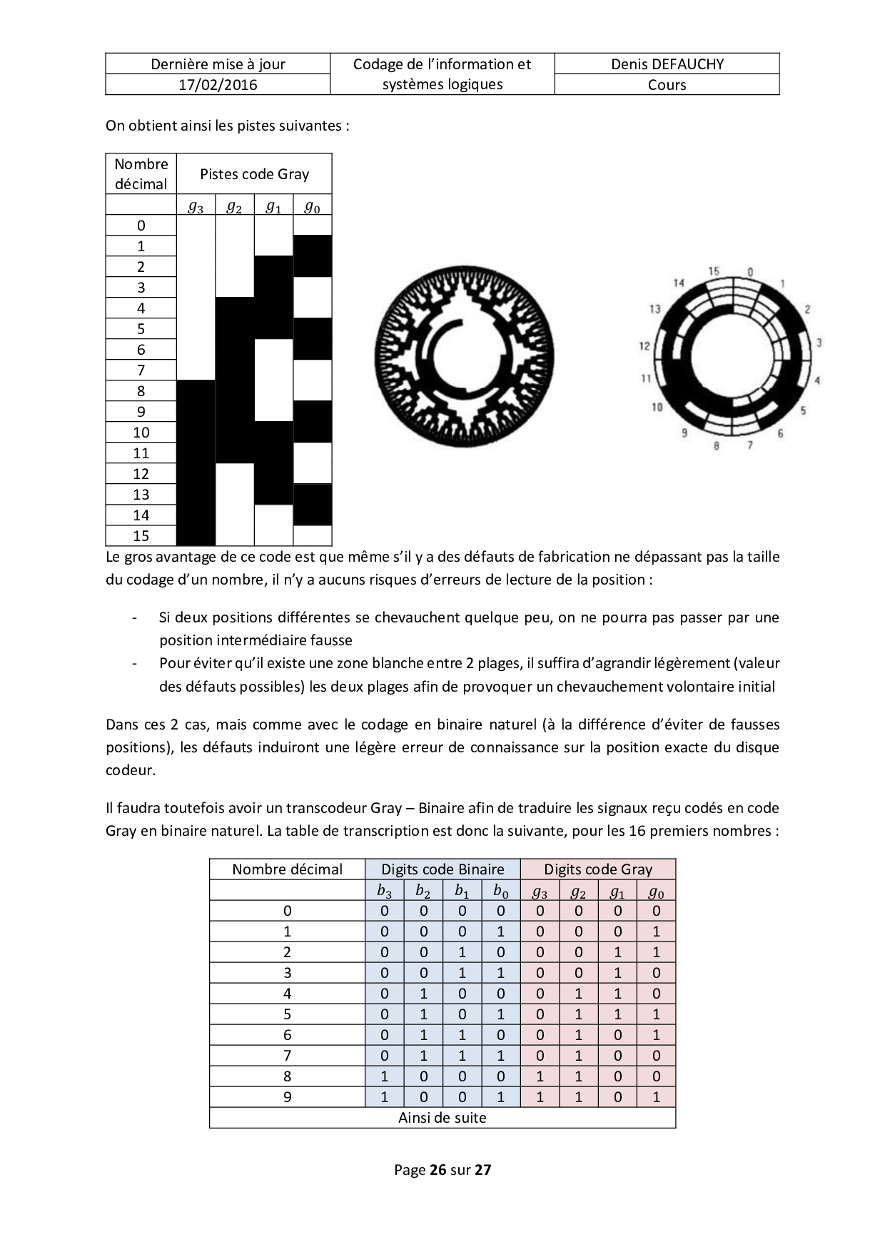 Cours : Codage de l’information - AlloSchool