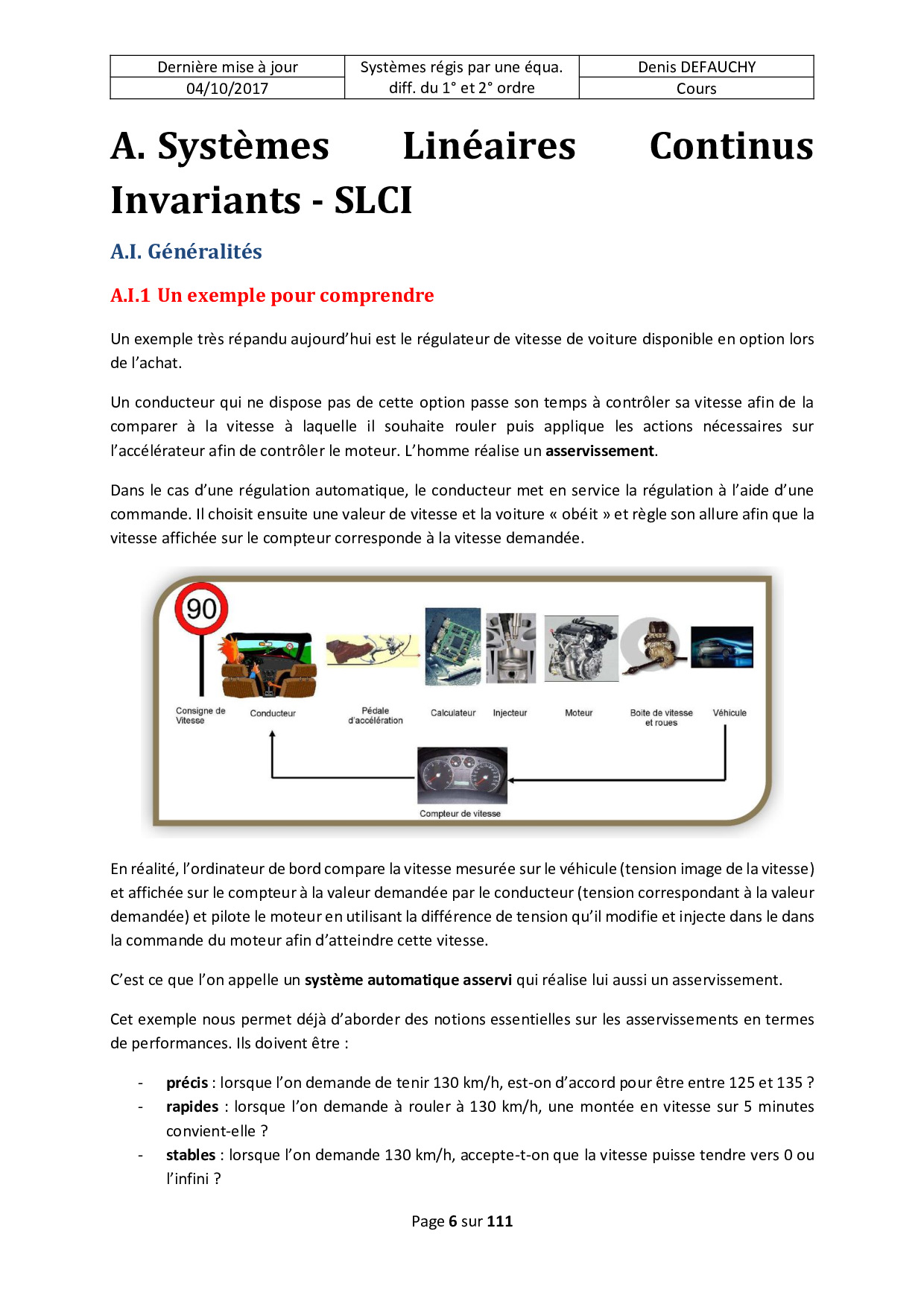 Cours complet : SLCI - Généralités - AlloSchool