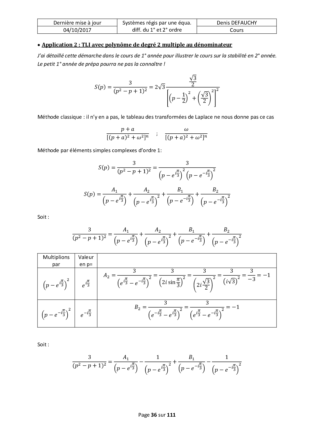 Cours complet : SLCI - Généralités - AlloSchool