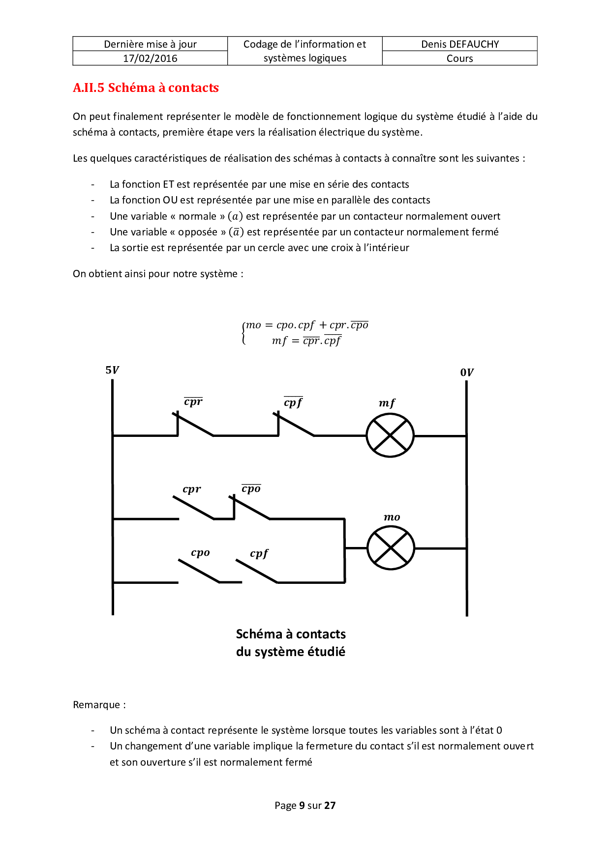 Cours complet : Logique combinatoire (Codage de l’information et ...