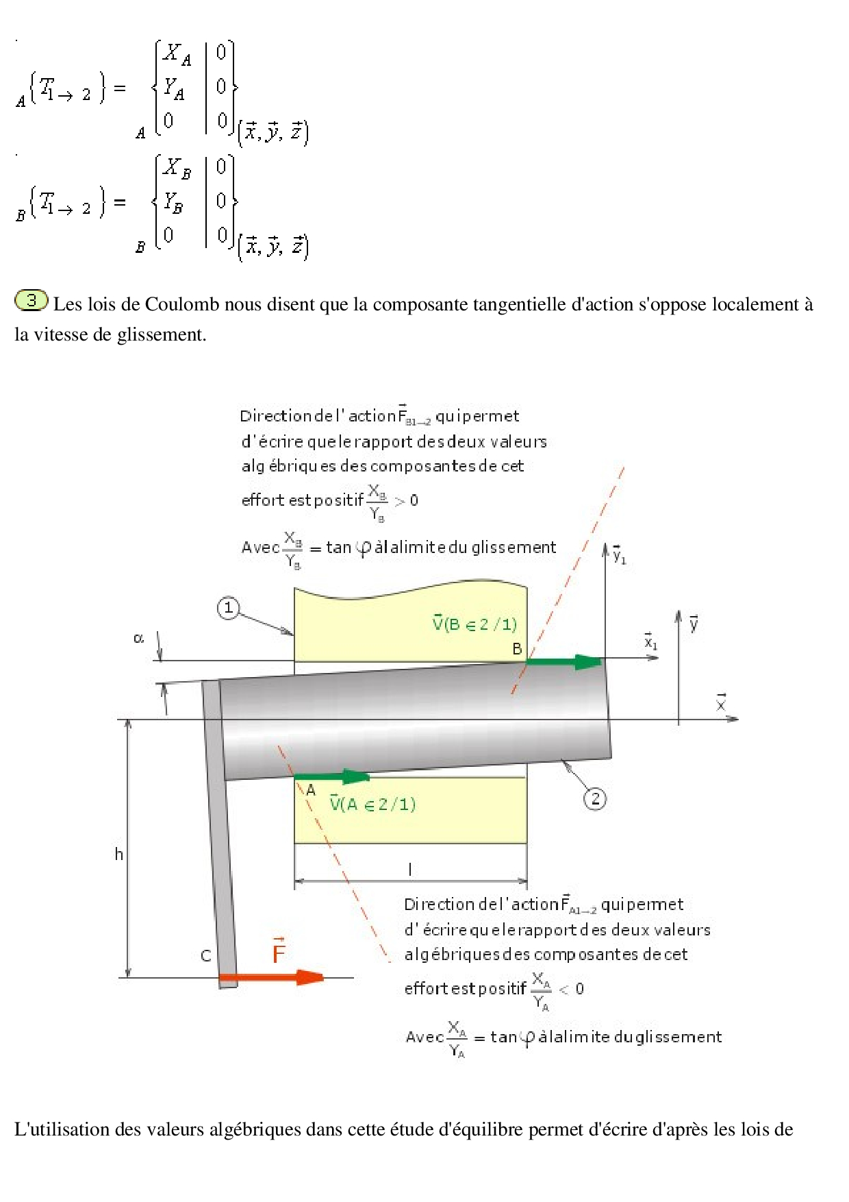 Arc-boutement - AlloSchool