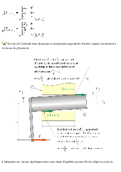 Arc-boutement - AlloSchool