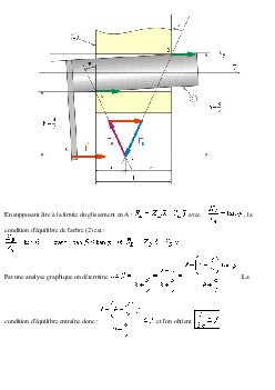 Arc-boutement - AlloSchool