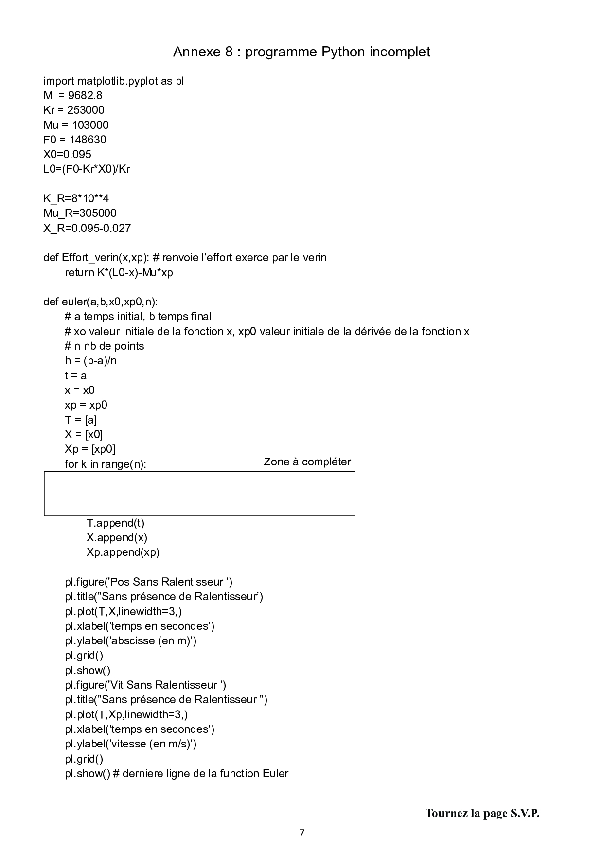 E3A MP 2017 SI - AlloSchool