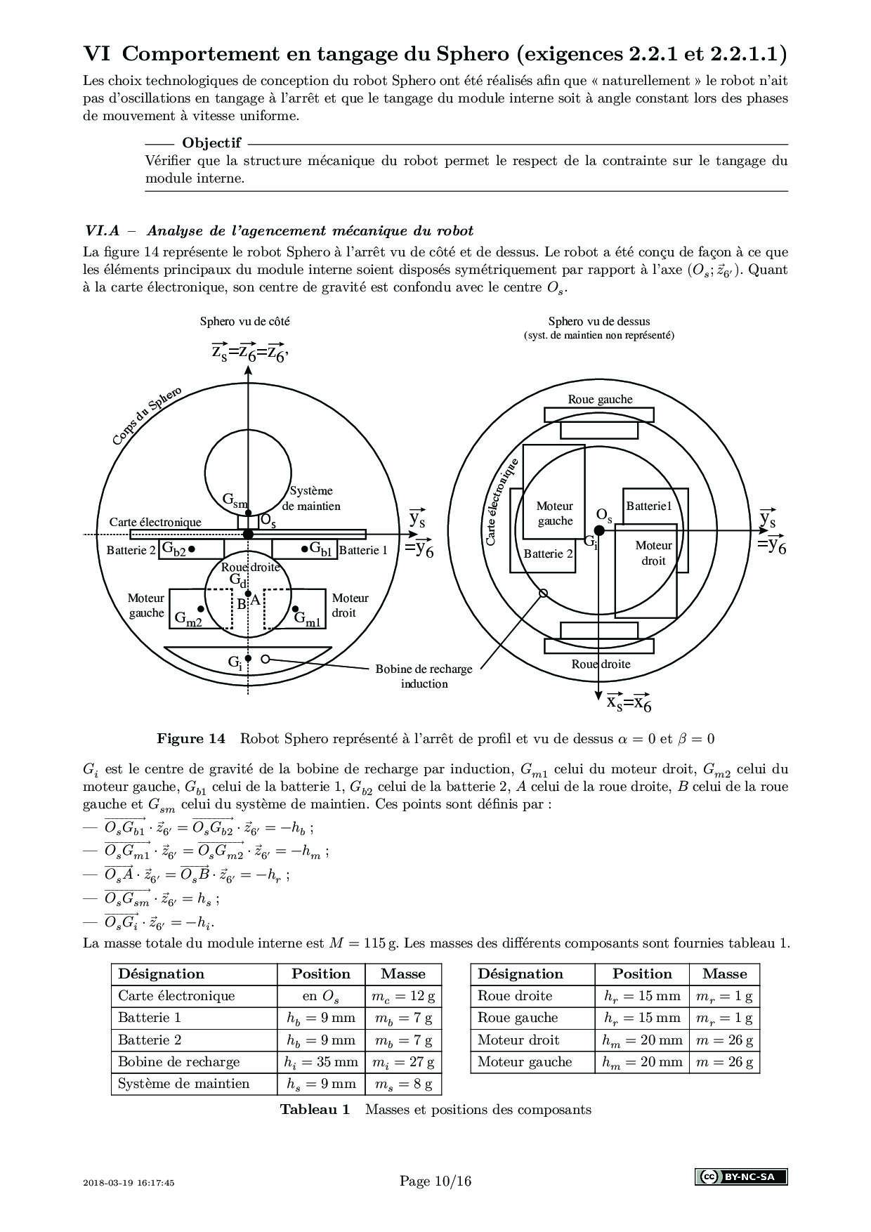 Centrale-Supelec MP SII 2018 Epreuve - AlloSchool