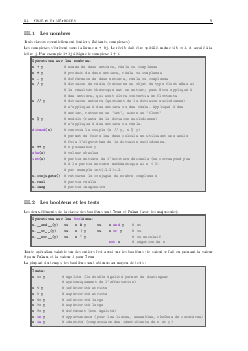 Les bases de la programmation en Python - AlloSchool