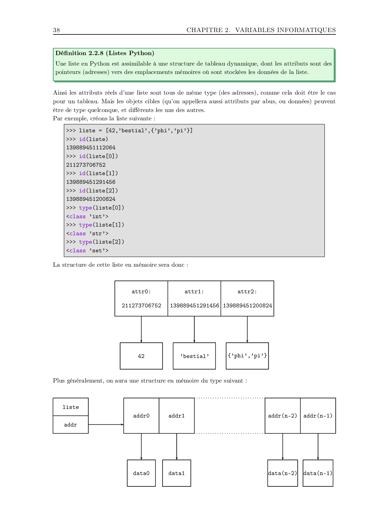Variables informatiques - AlloSchool