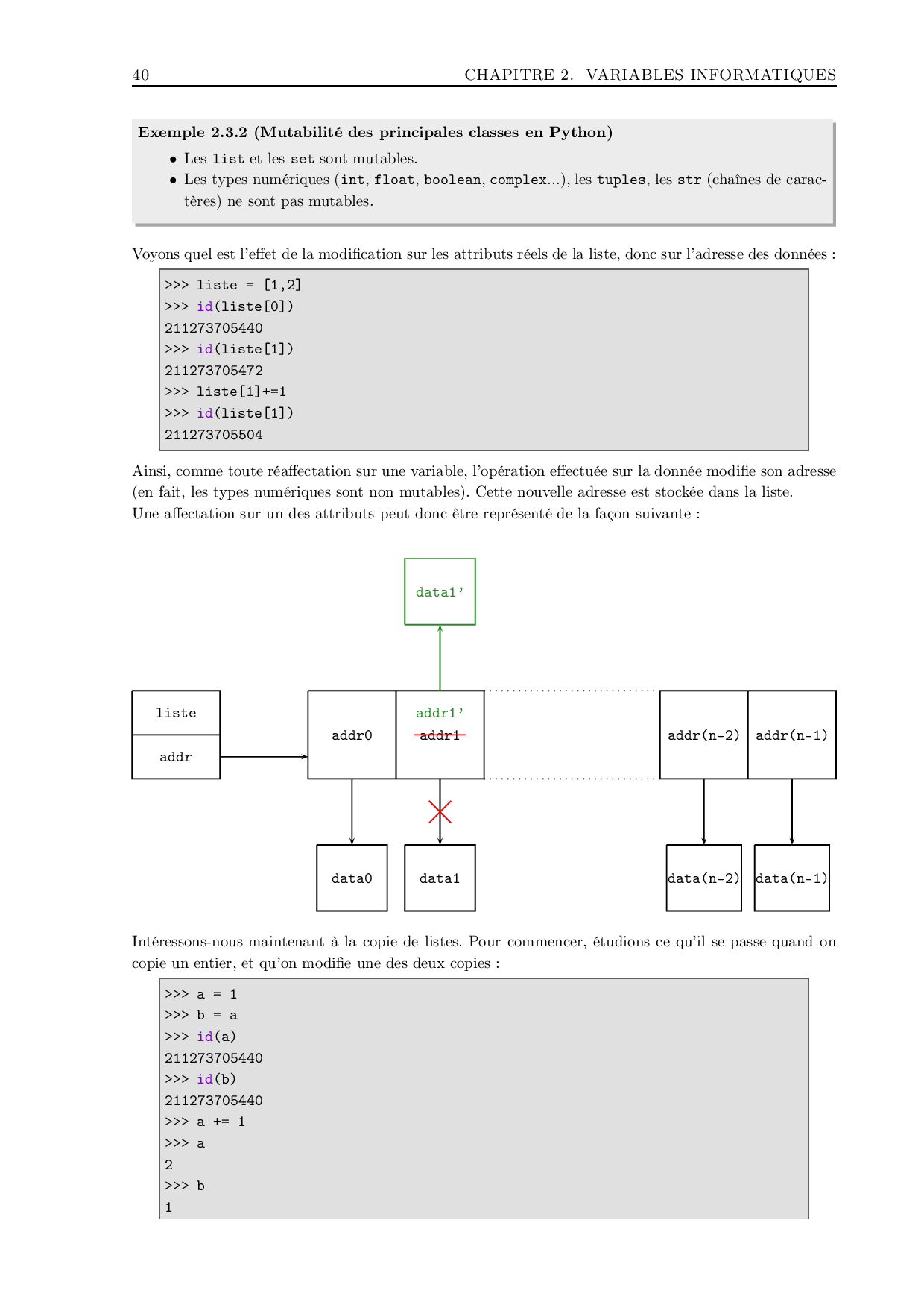 Variables informatiques - AlloSchool
