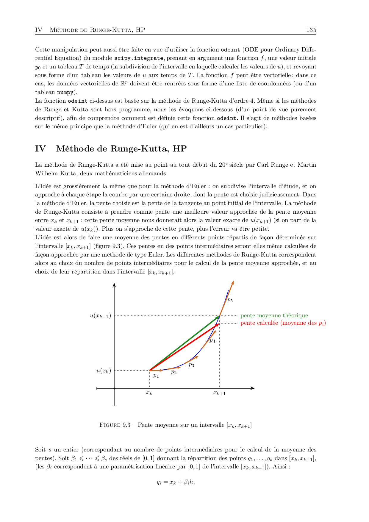 Résolution numérique d’équations différentielles - AlloSchool