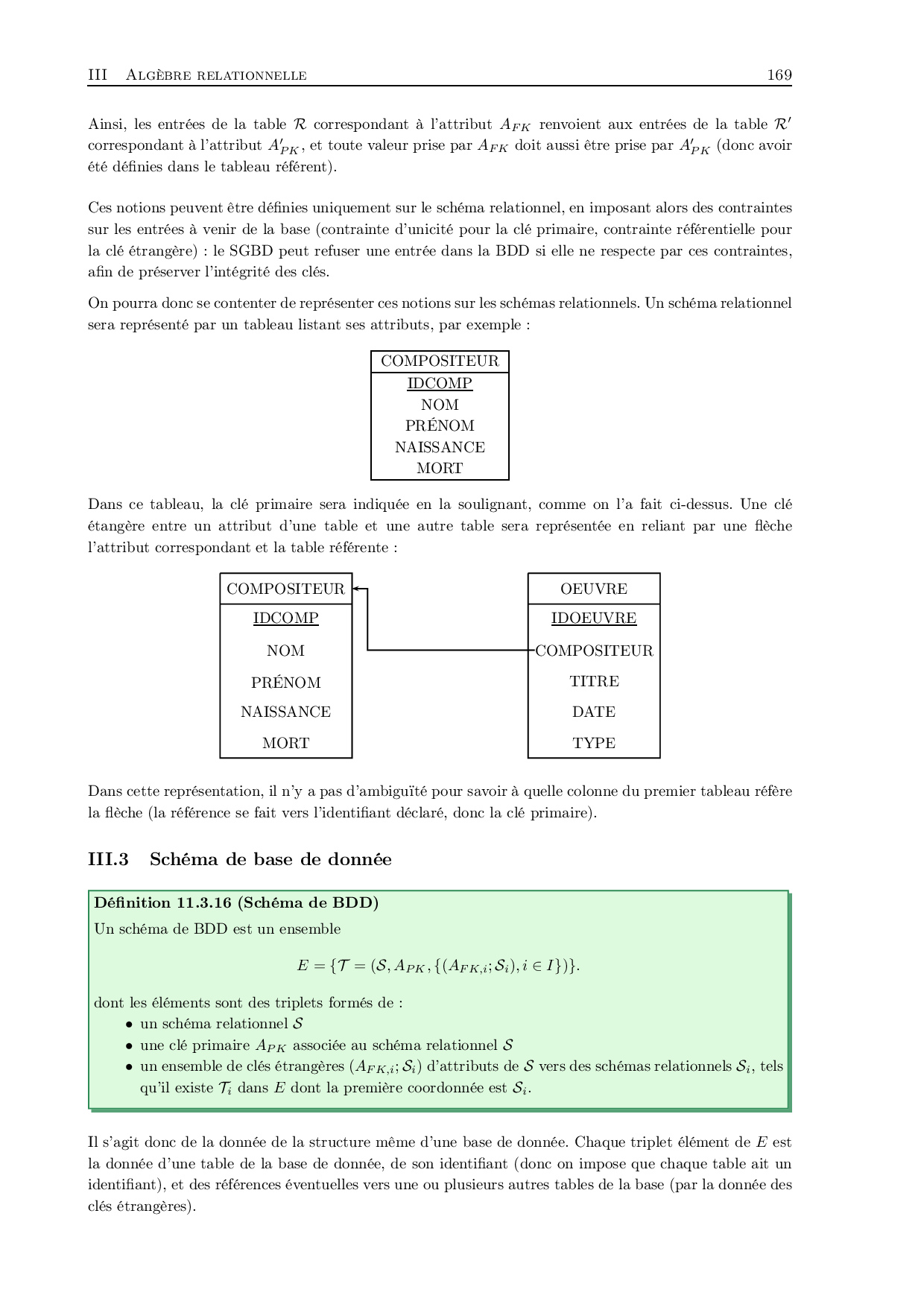 Bases de données relationnelles - AlloSchool