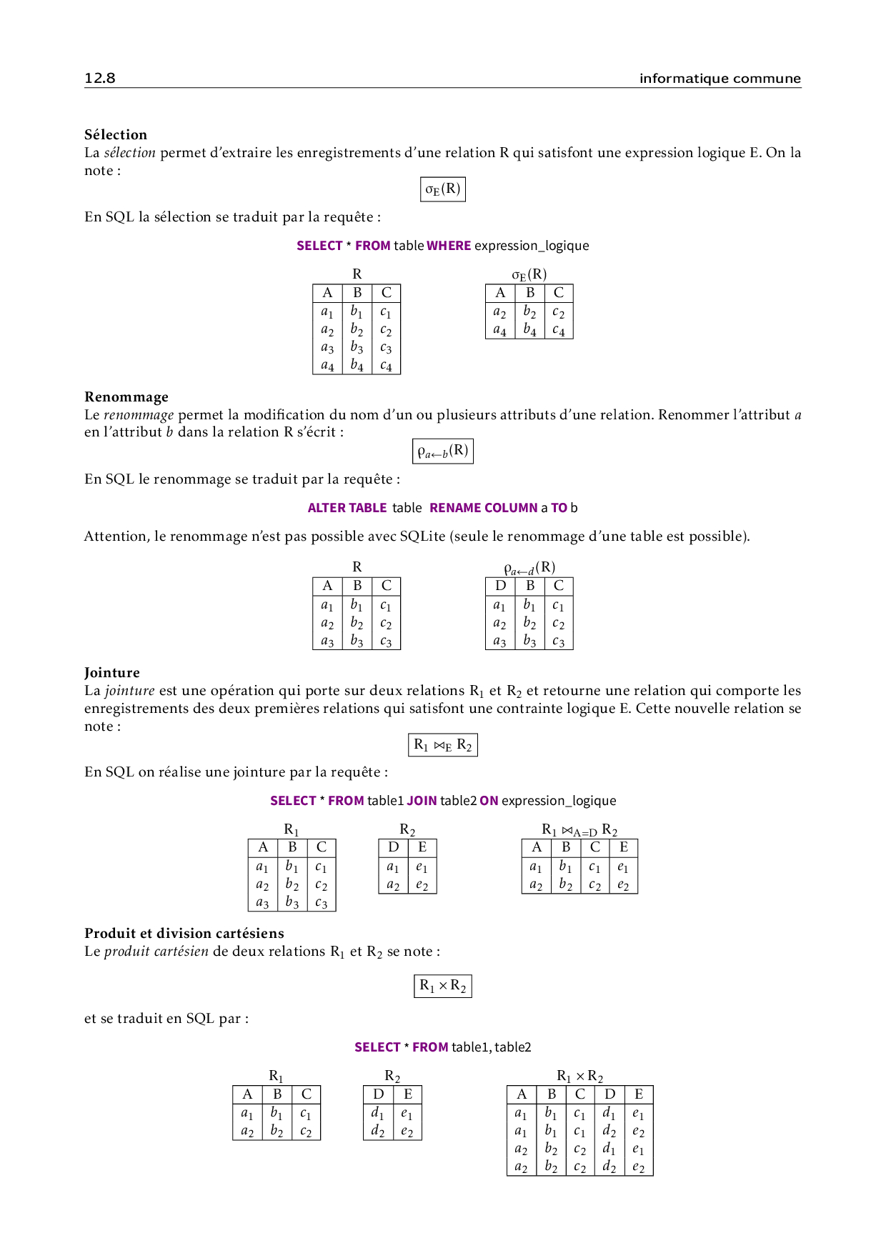 Bases de données relationnelles - AlloSchool