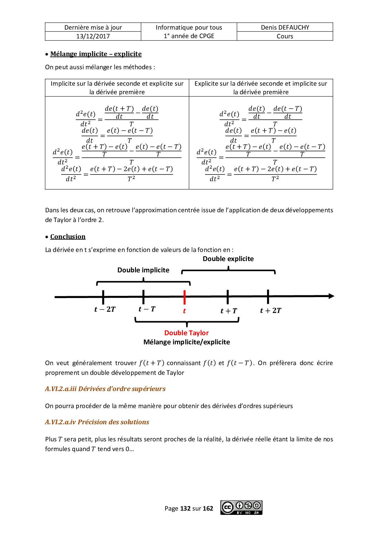 6 - Simulation physique de phénomènes - AlloSchool