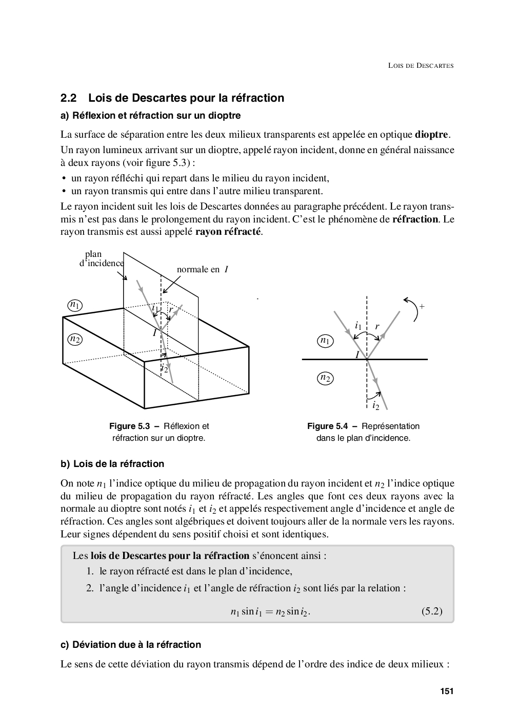 Optique géométrique - AlloSchool