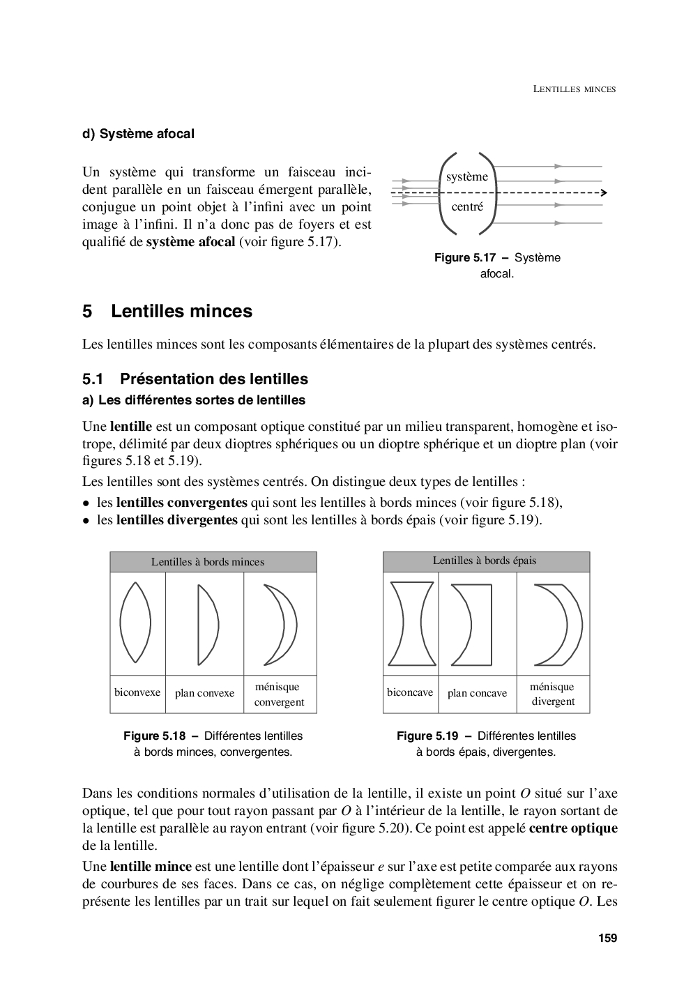 Optique géométrique - AlloSchool