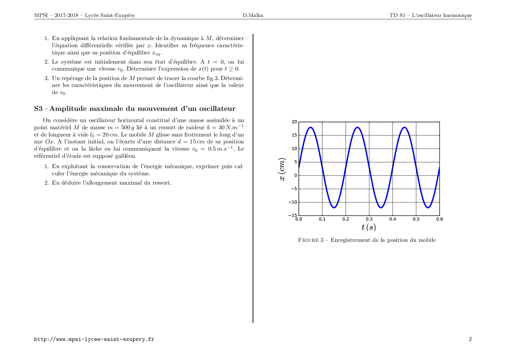 Modèle de l'oscillateur harmonique : Exercices - AlloSchool