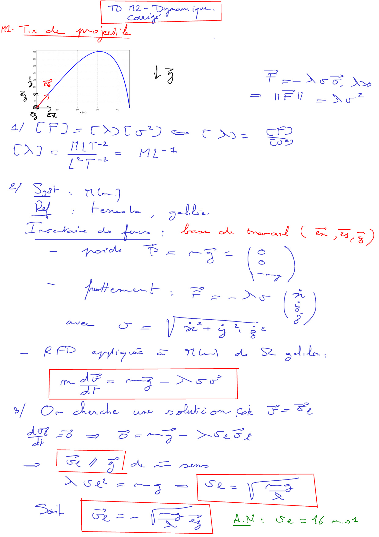 Lois de Newton : Corrigés - AlloSchool