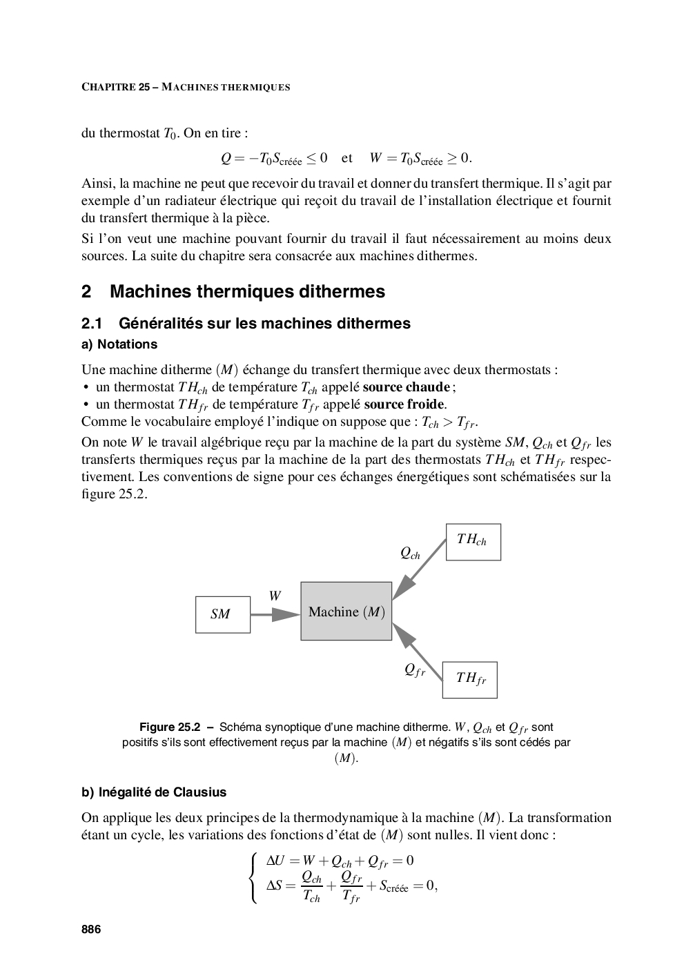 Machines thermiques - AlloSchool