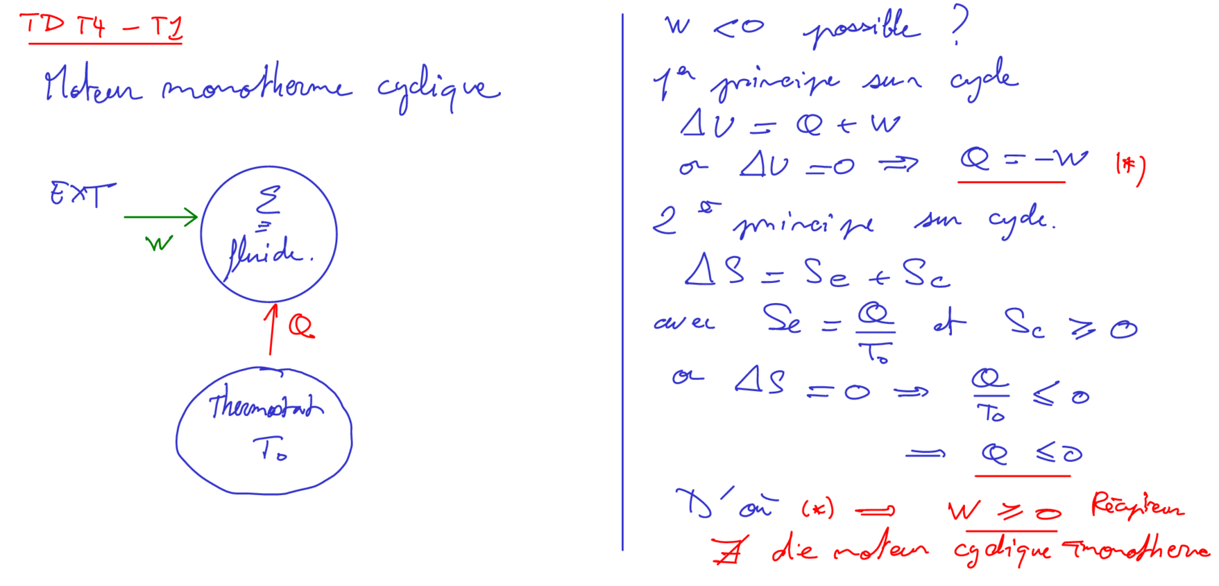 Machines thermiques : Corrigés - AlloSchool