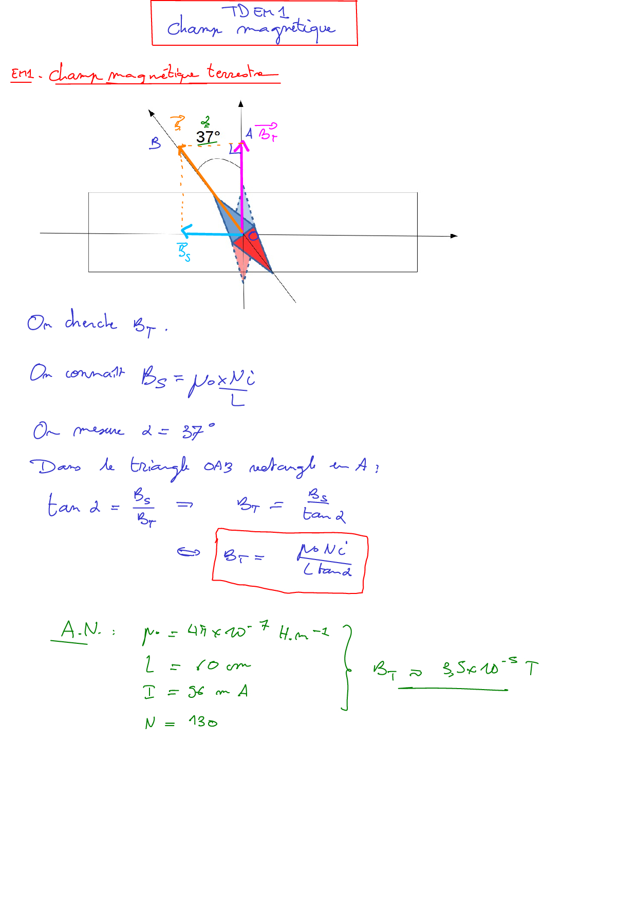 Le champ magnétique : Corrigés - AlloSchool