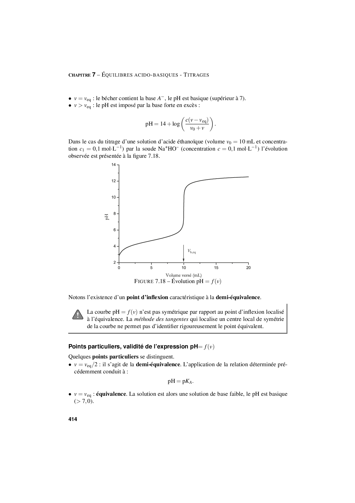 Équilibres acido-basiques - Titrages - AlloSchool