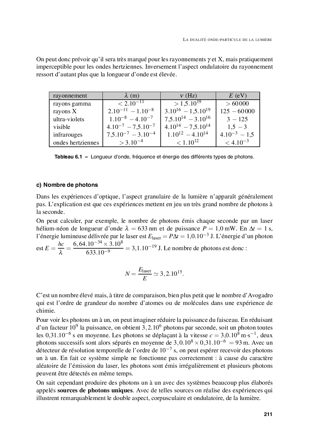Introduction au monde quantique - AlloSchool