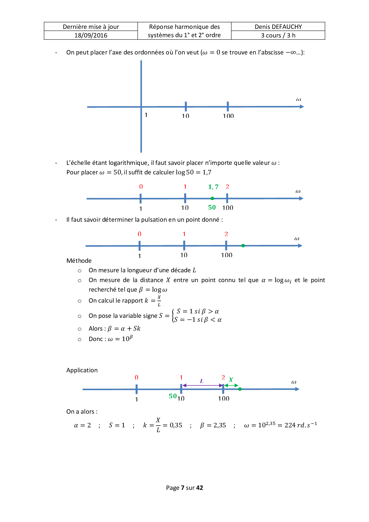 Cours : Fonction de transfert complexe d’un système - AlloSchool