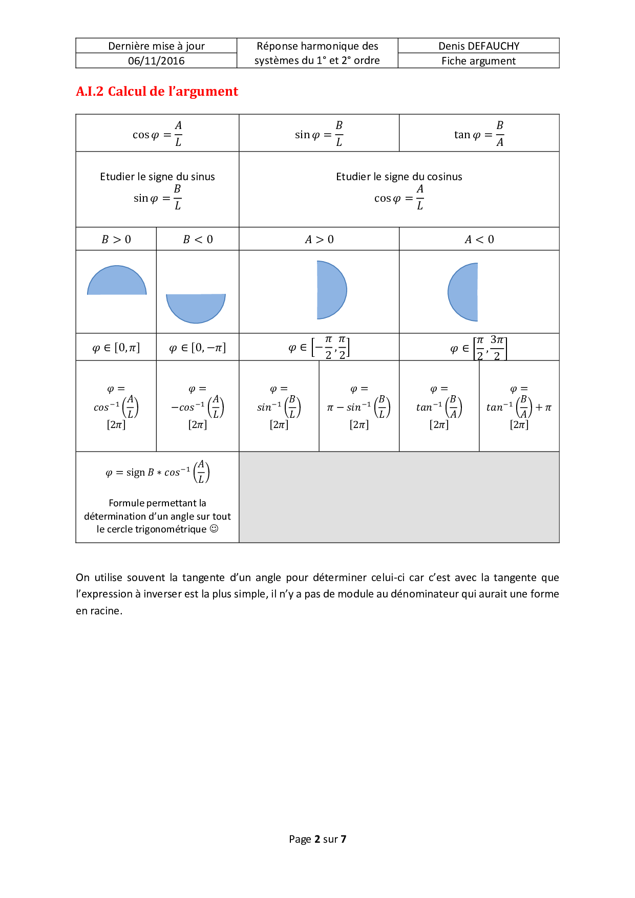 Fiche : Calcul d'argument - AlloSchool