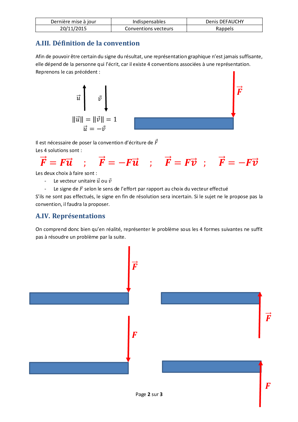 Rappel Projections (Représentation d’un vecteur) - AlloSchool