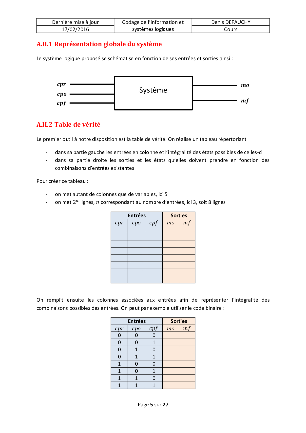 Cours complet : Logique combinatoire (Codage de l’information et ...