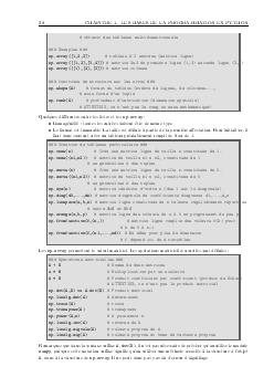 Les bases de la programmation en Python - AlloSchool