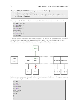 Variables informatiques - AlloSchool