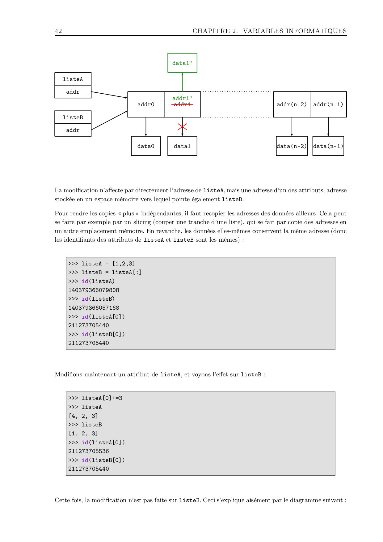 Variables informatiques - AlloSchool