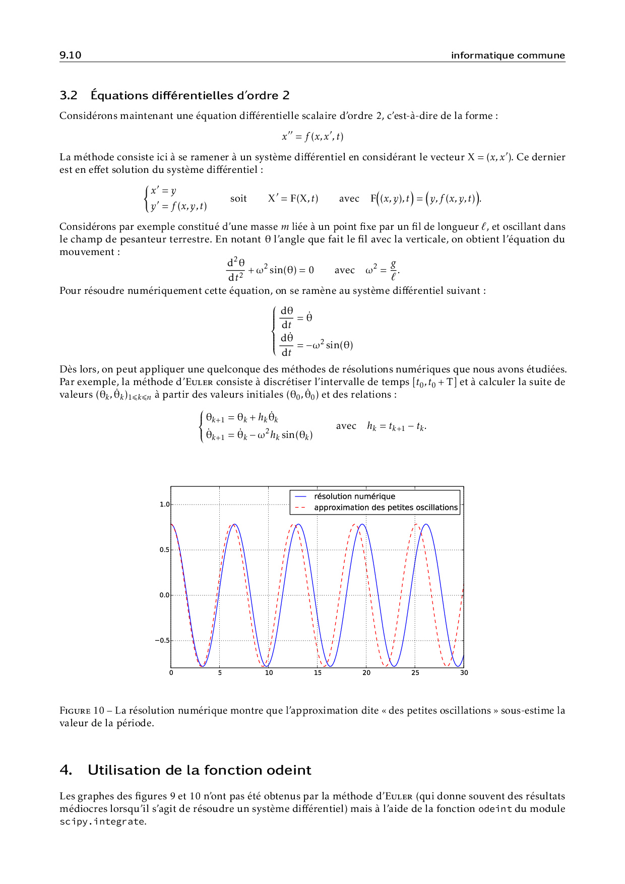Résolution numérique des équations différentielles - AlloSchool