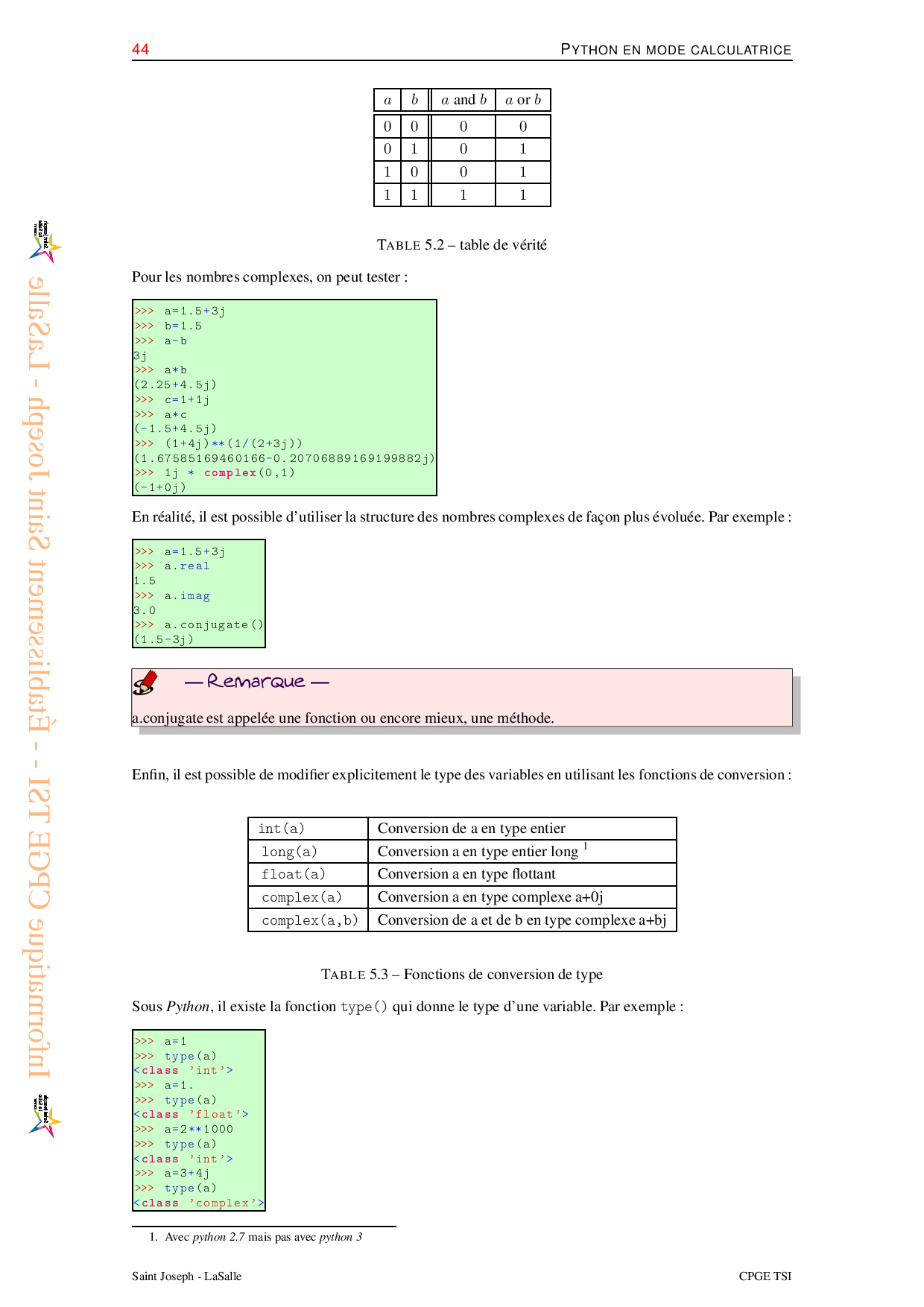 Python en mode calculatrice - AlloSchool