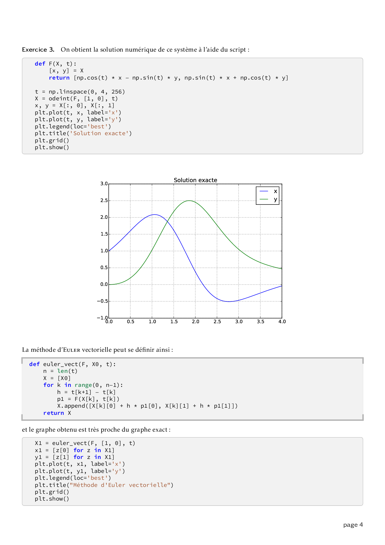 Série 11 - Résolution numérique d'une équation différentielle (Méthode ...