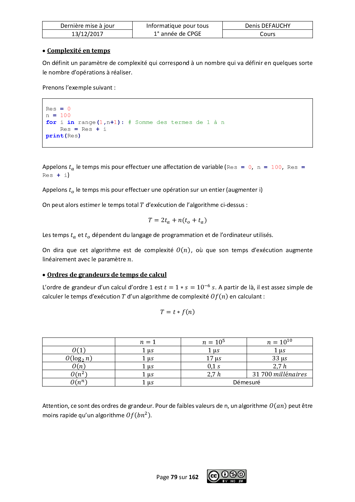 4 - Les bases de la programmation - AlloSchool