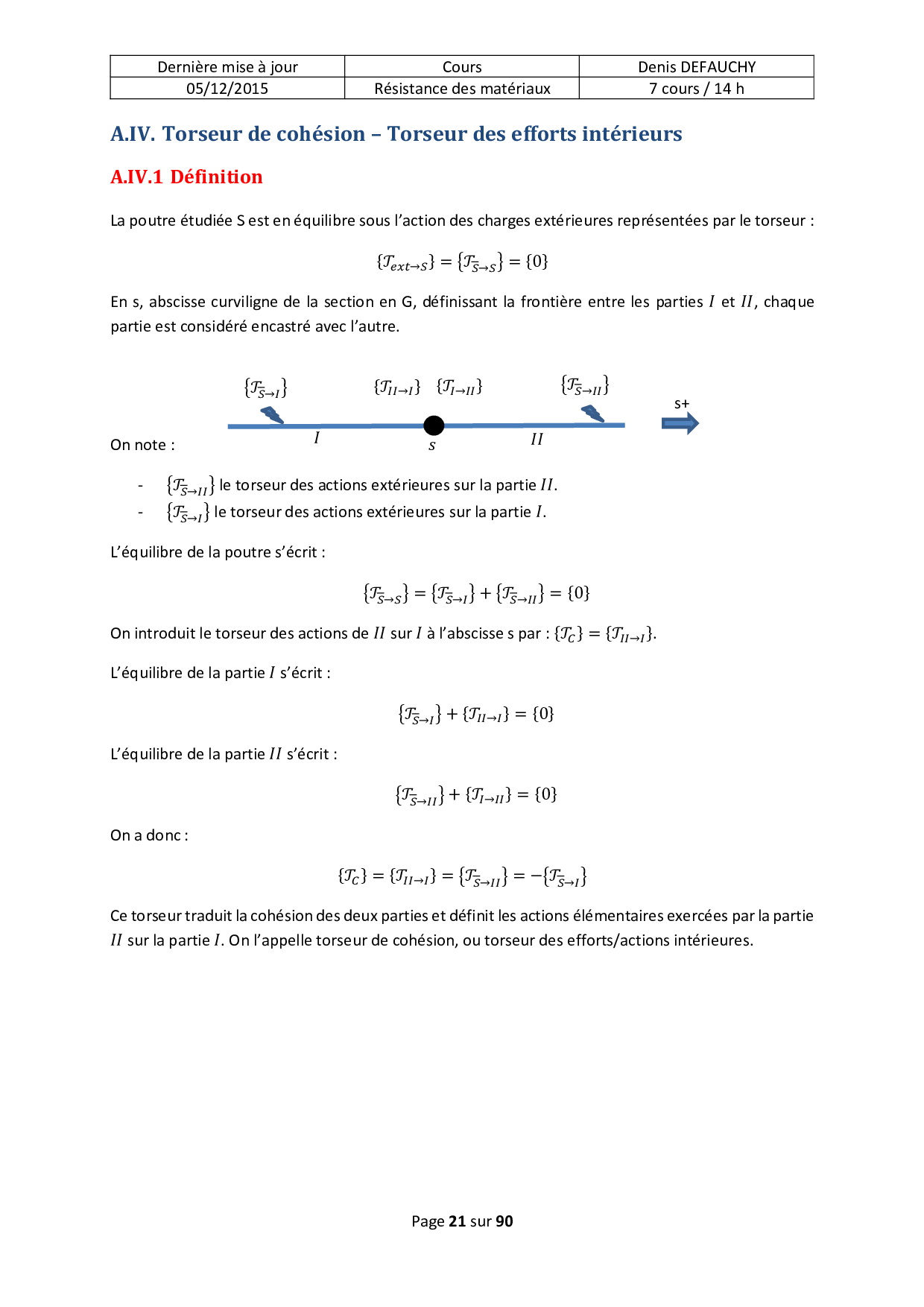 Cours complet : Résistance des matériaux (RDM) - AlloSchool