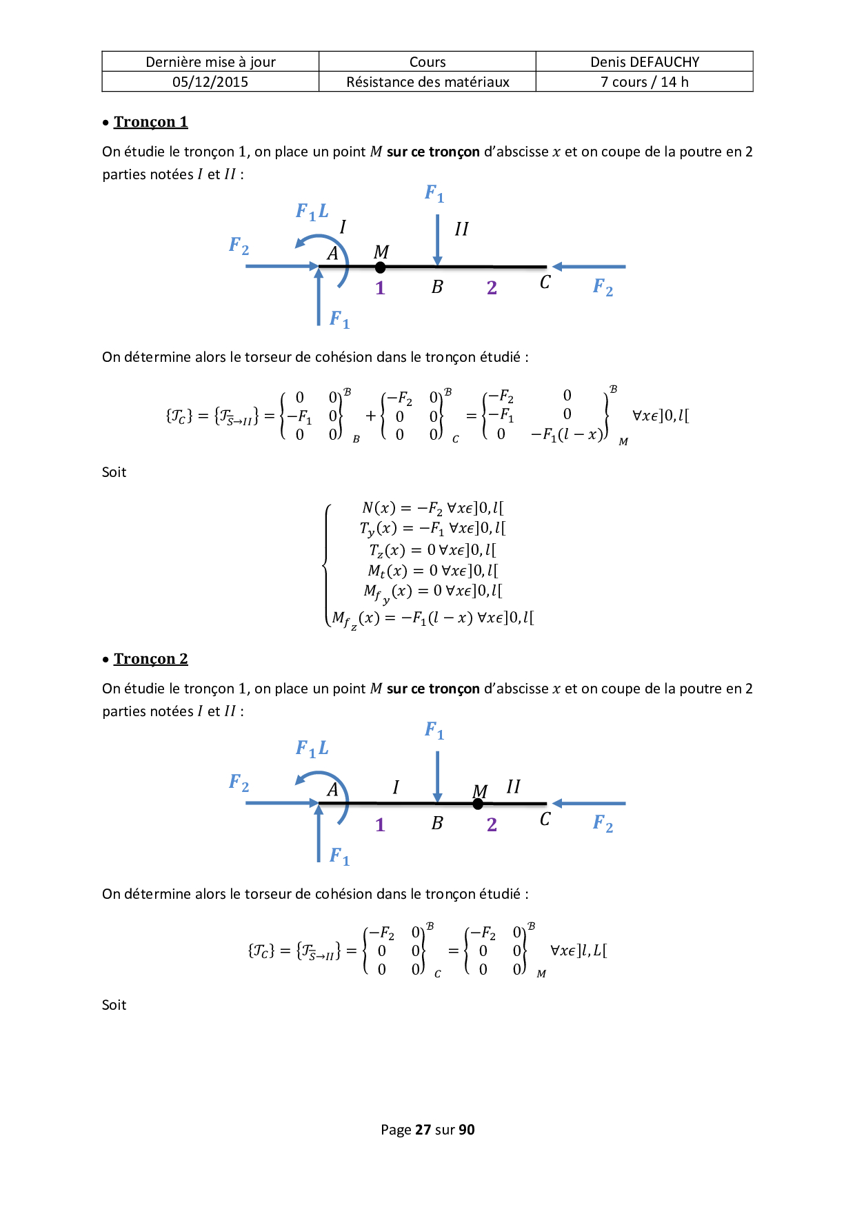 Cours complet : Résistance des matériaux (RDM) - AlloSchool
