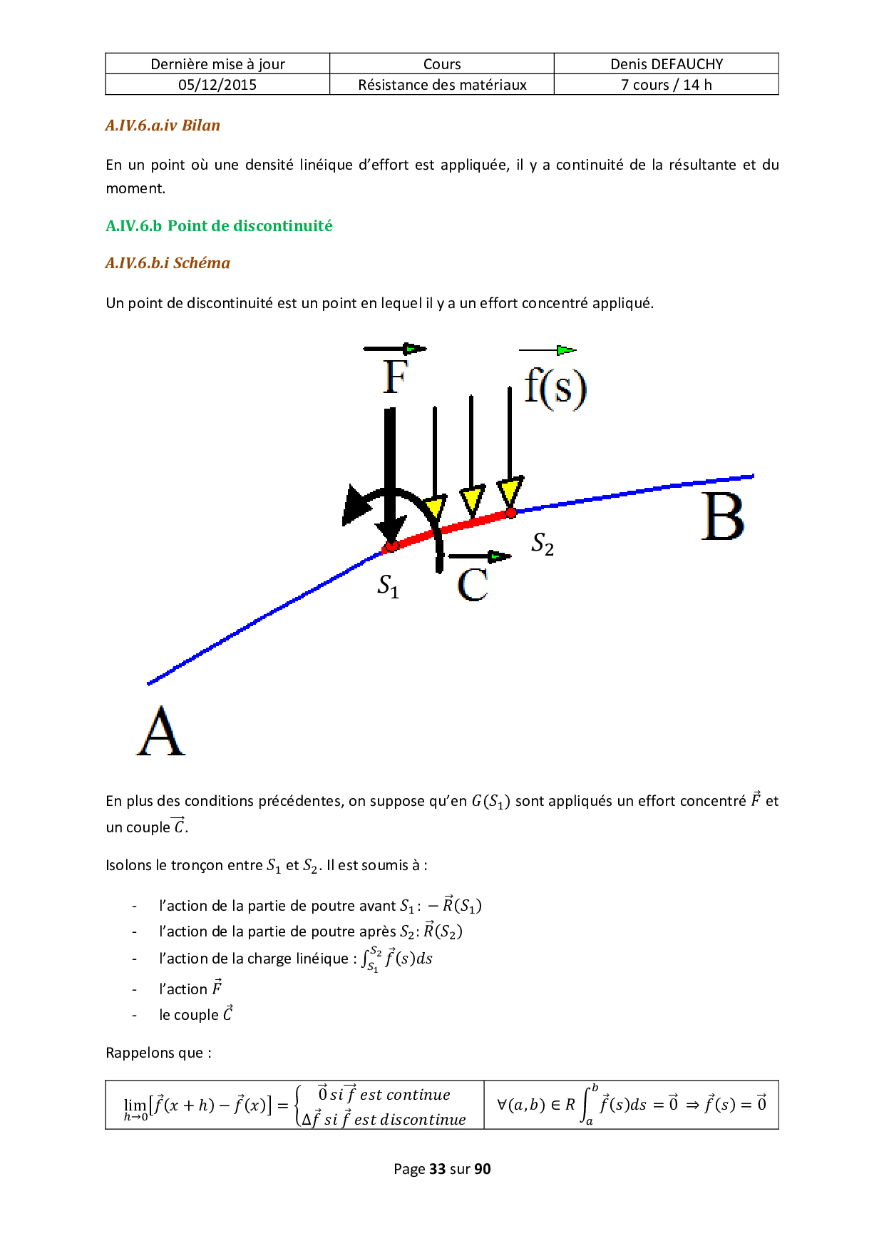 Cours complet : Résistance des matériaux (RDM) - AlloSchool