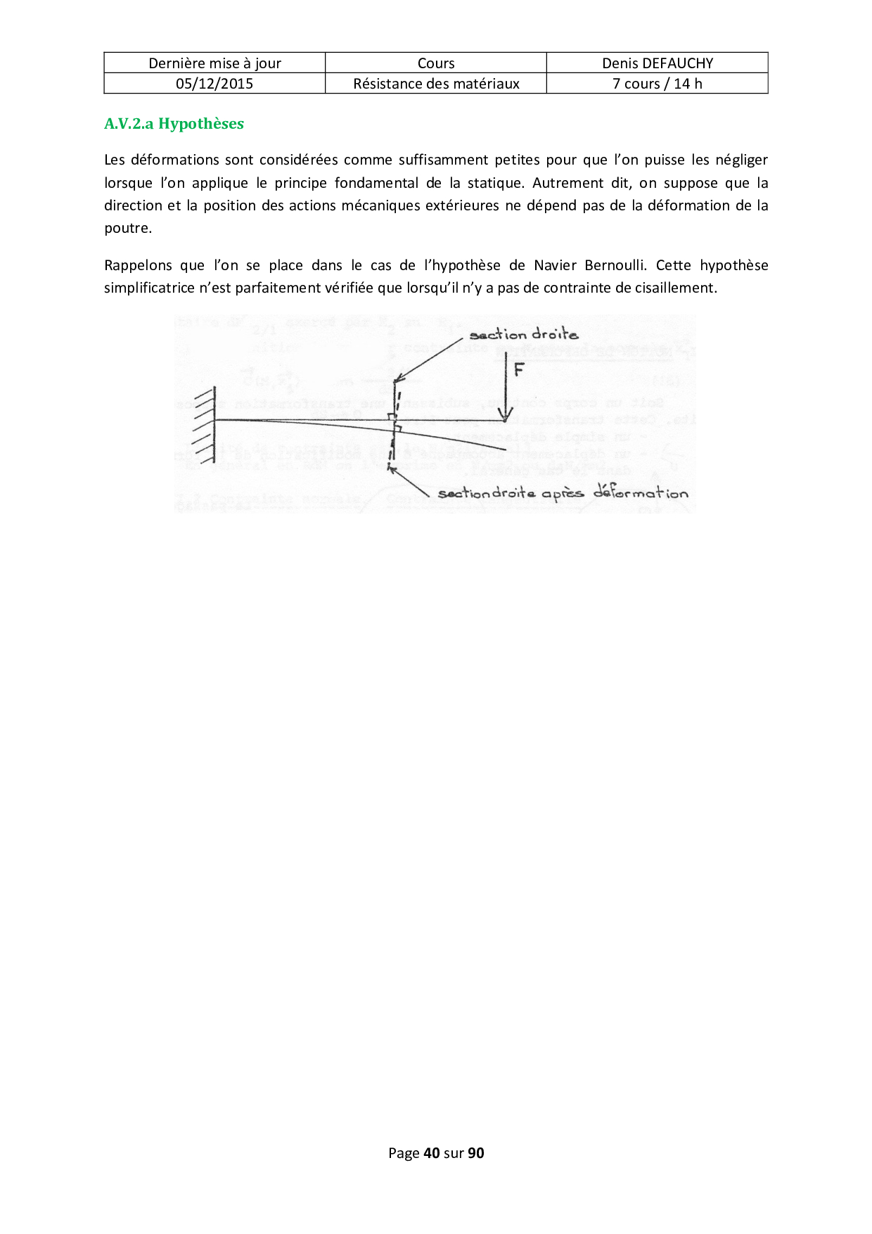 Cours complet : Résistance des matériaux (RDM) - AlloSchool