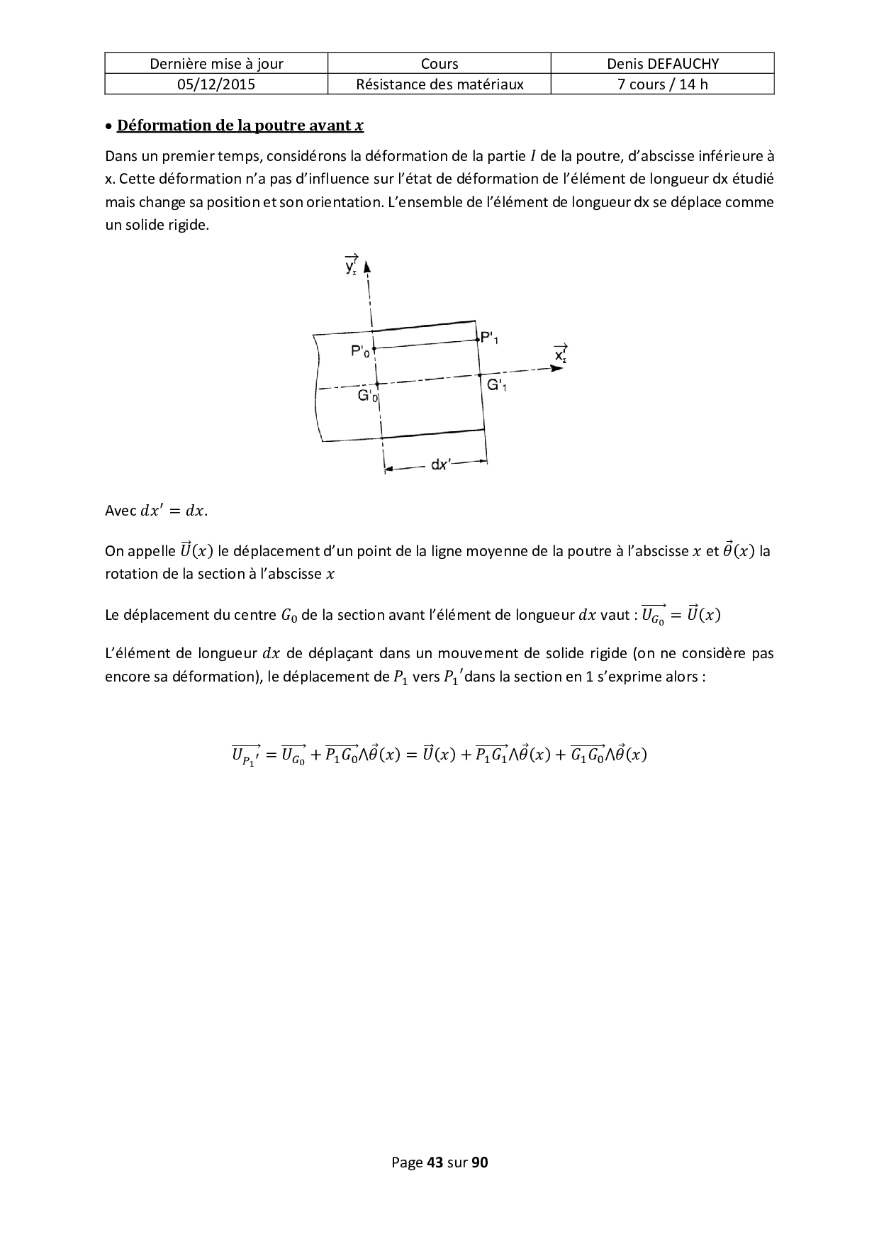 Cours complet : Résistance des matériaux (RDM) - AlloSchool