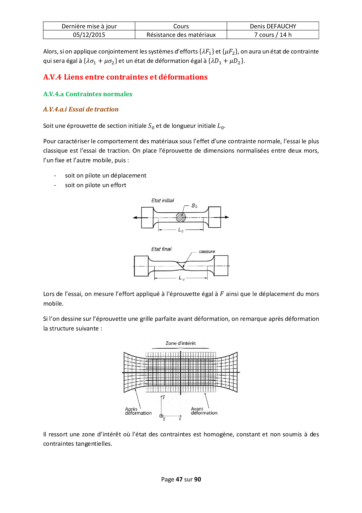 Cours complet : Résistance des matériaux (RDM) - AlloSchool