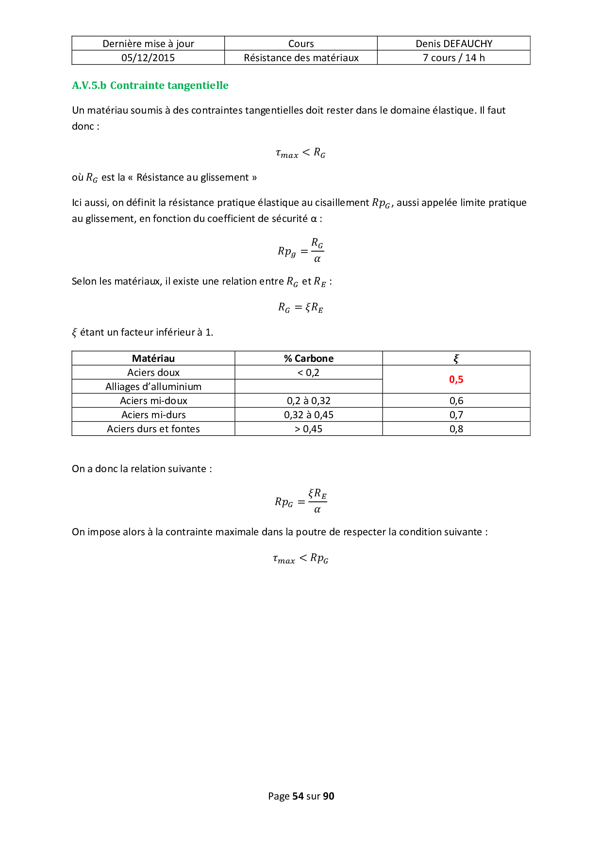 Cours complet : Résistance des matériaux (RDM) - AlloSchool