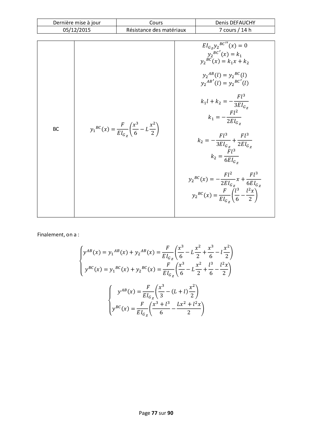 Cours complet : Résistance des matériaux (RDM) - AlloSchool