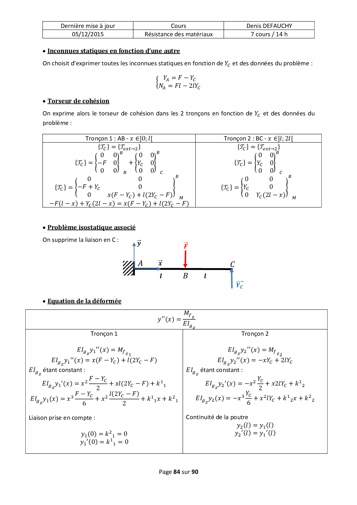 Cours complet : Résistance des matériaux (RDM) - AlloSchool