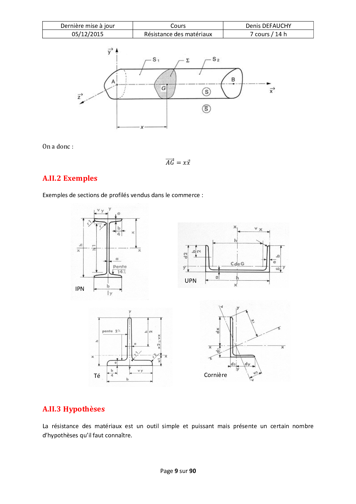Cours : Poutres - AlloSchool