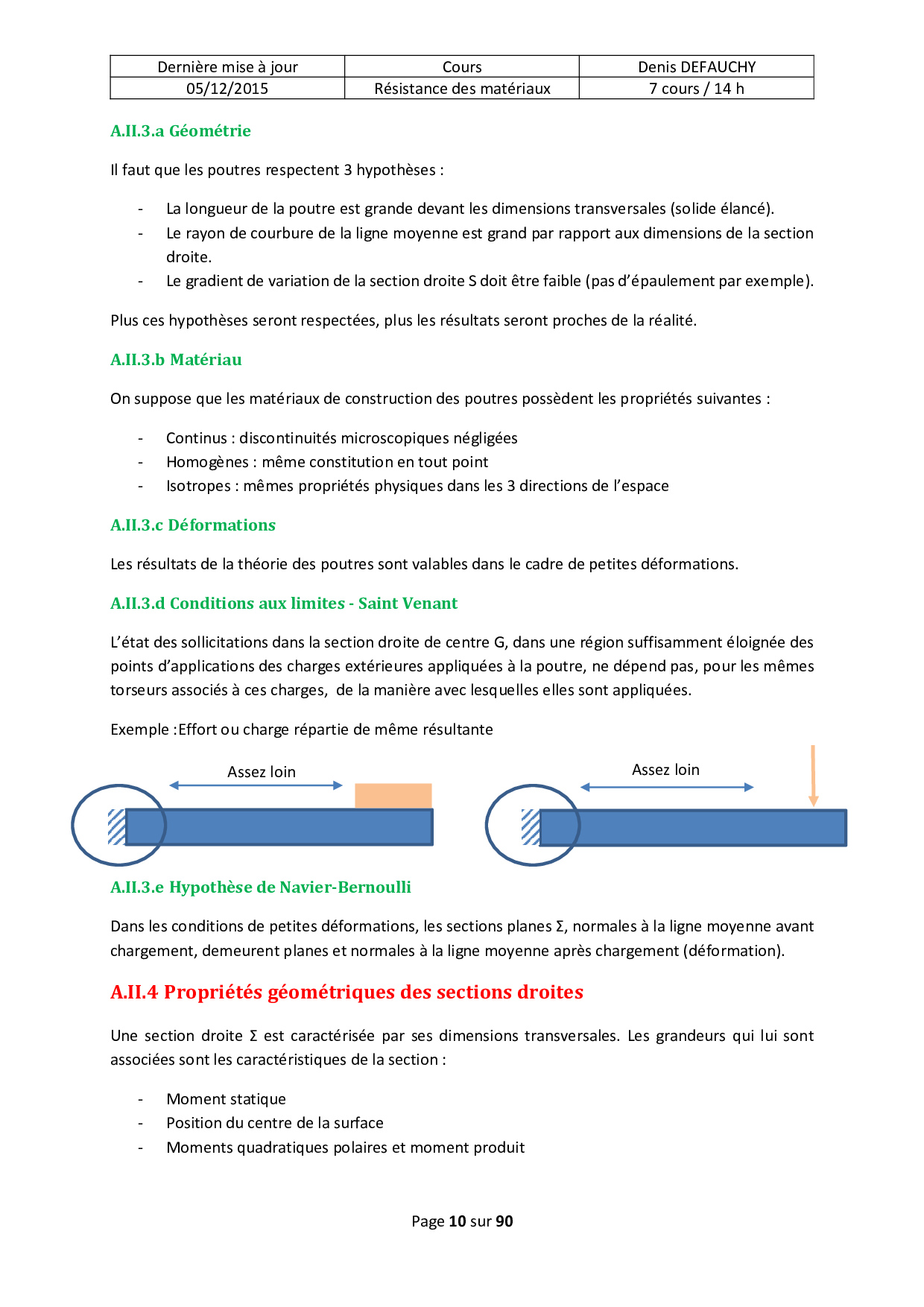 Cours : Poutres - AlloSchool