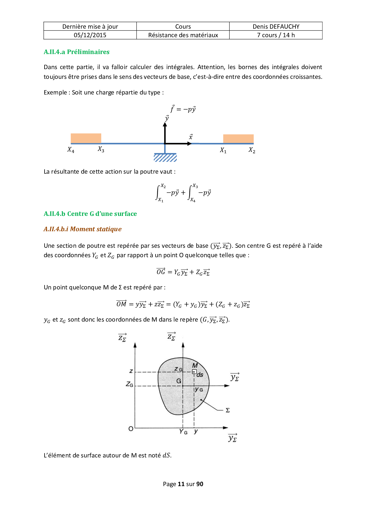 Cours : Poutres - AlloSchool