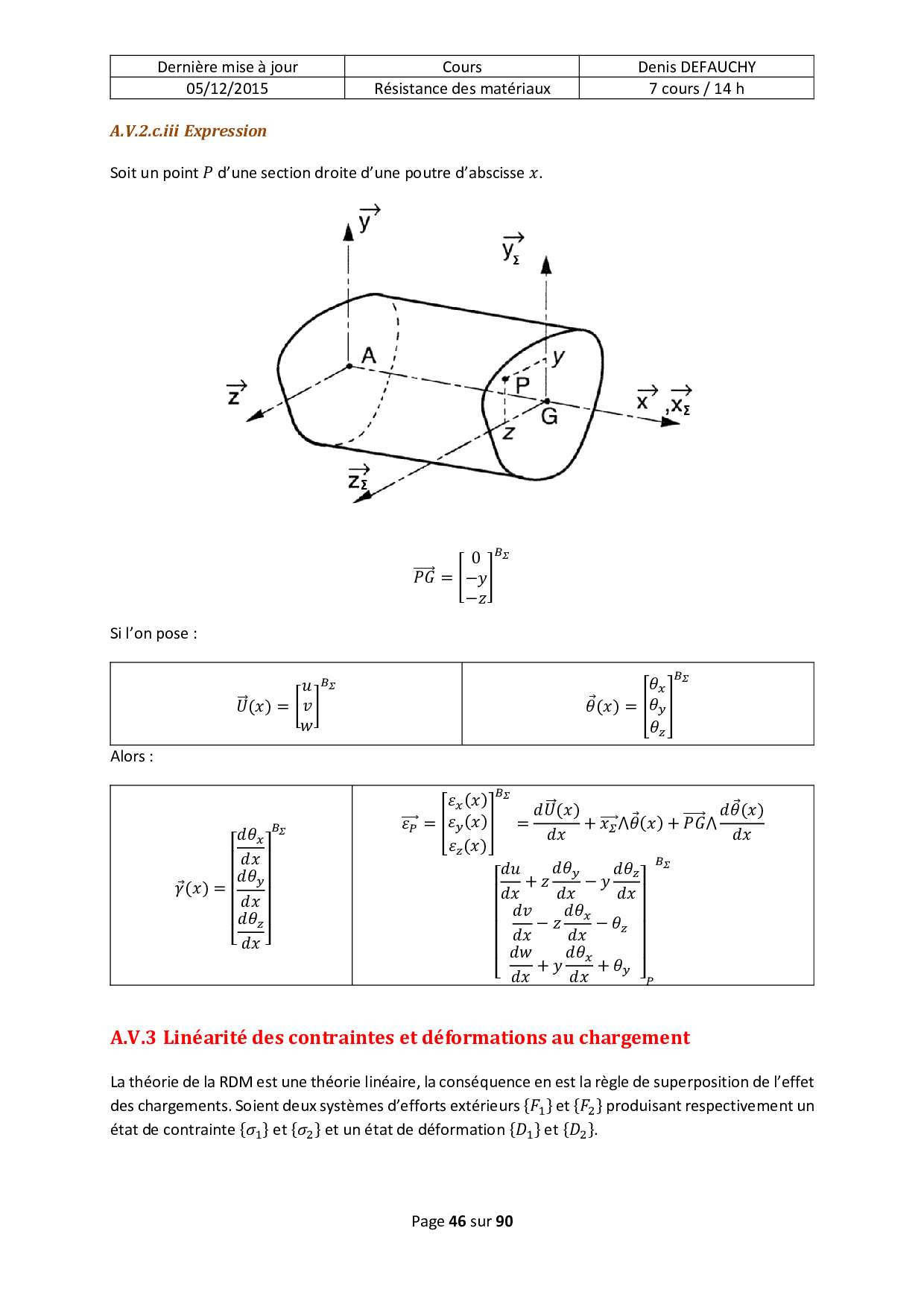 Cours Contraintes Et D formations AlloSchool Cours Contraintes Et D formations AlloSchool